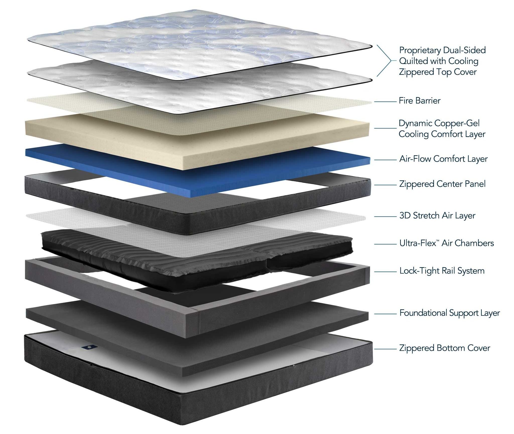 Instant Comfort Opulence Smart Bed - Relax in Comfort